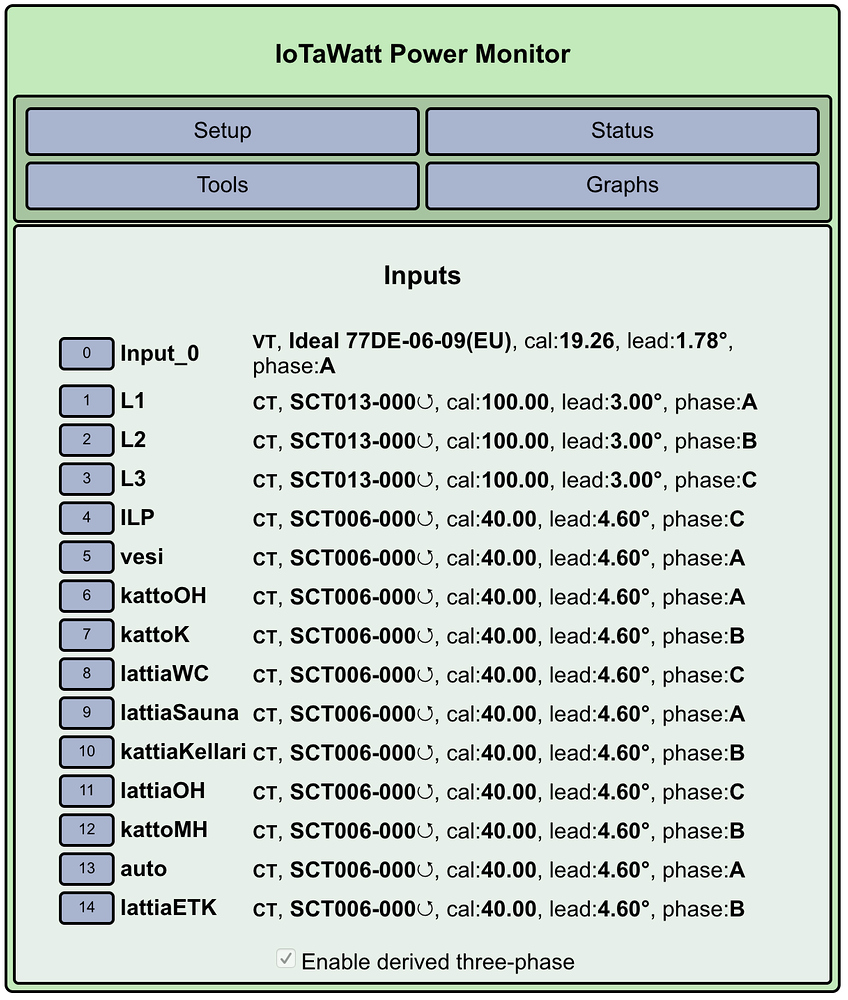 Derived three-phase with SCT006/SCT013 - Support - IoTaWatt User Community