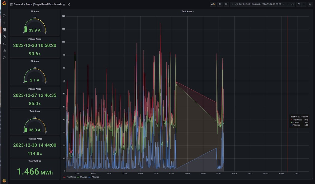 Uploading to InfluxDB - IoTaWatt User Community