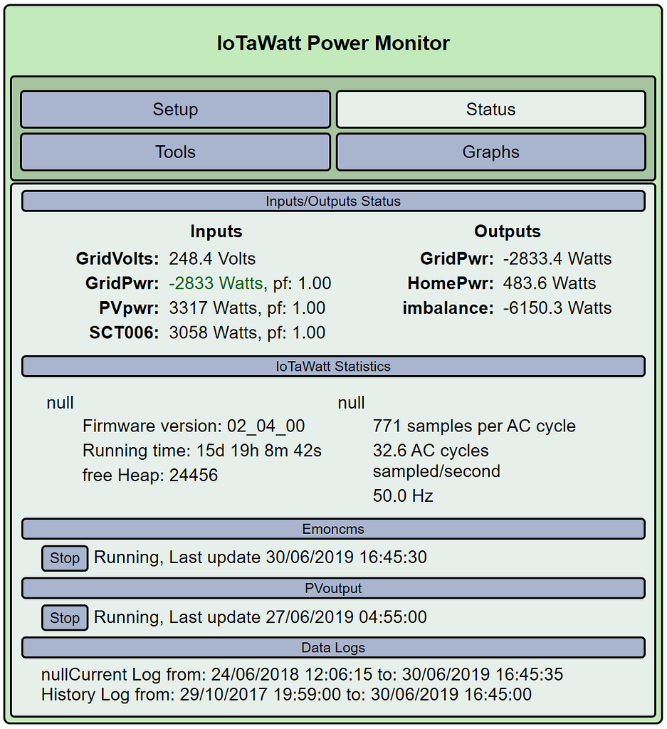 PVoutput Stops Uploading - Support - IoTaWatt User Community