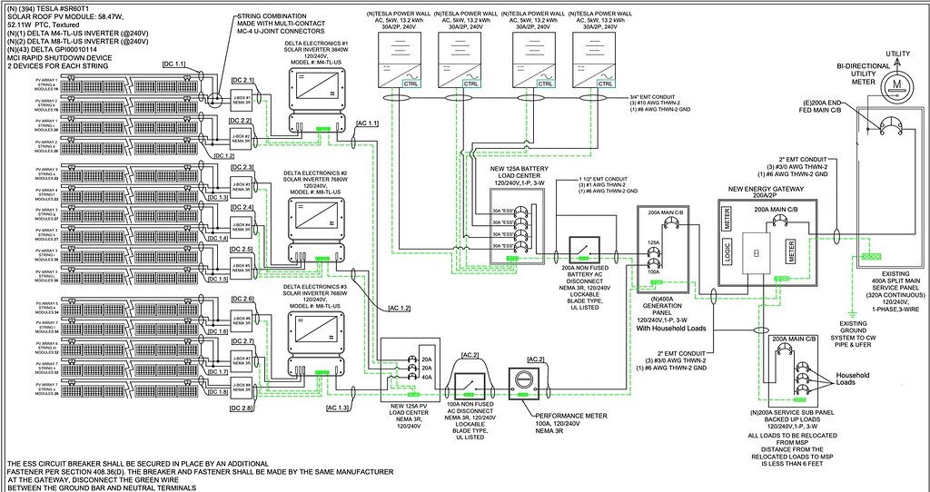 400A panel (320A) service with solar/batteries - Support - IoTaWatt ...
