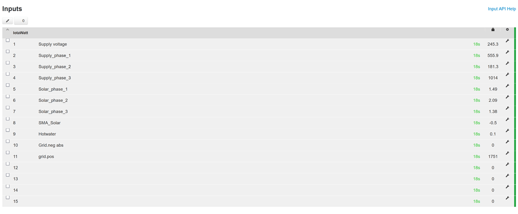 Brickwall, pls help, IoTaWatt running, inputs into emoncms, and that where it stops - IoTaWatt ...