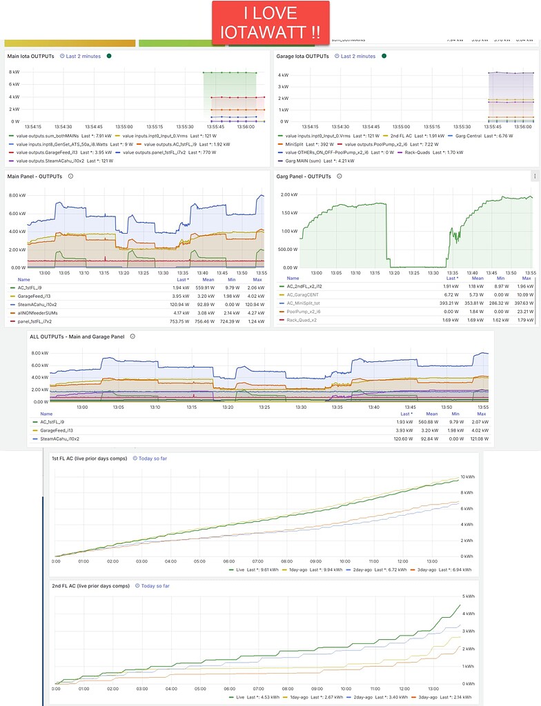 Buy iotawatt anywhere? (or release latest BOM / PCB) - Support ...